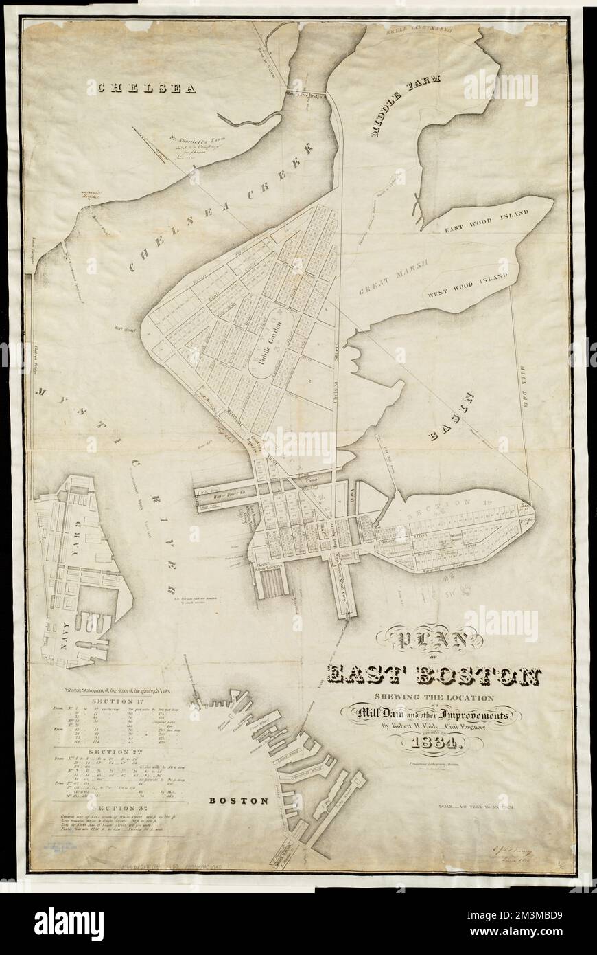 Plan of East Boston : shewing the location of a mill dam and other ...