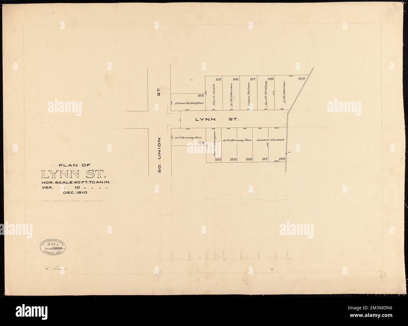Plan of Lynn St. , Streets. Lawrence Stock Photo - Alamy