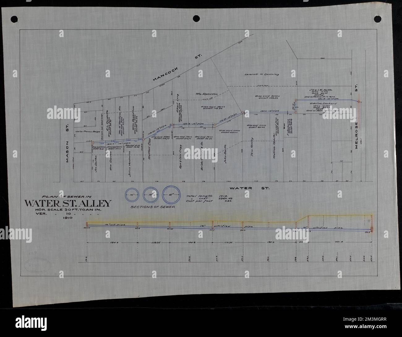Plan of sewer in Water St. Alley , Sewers, Streets. Lawrence Stock ...