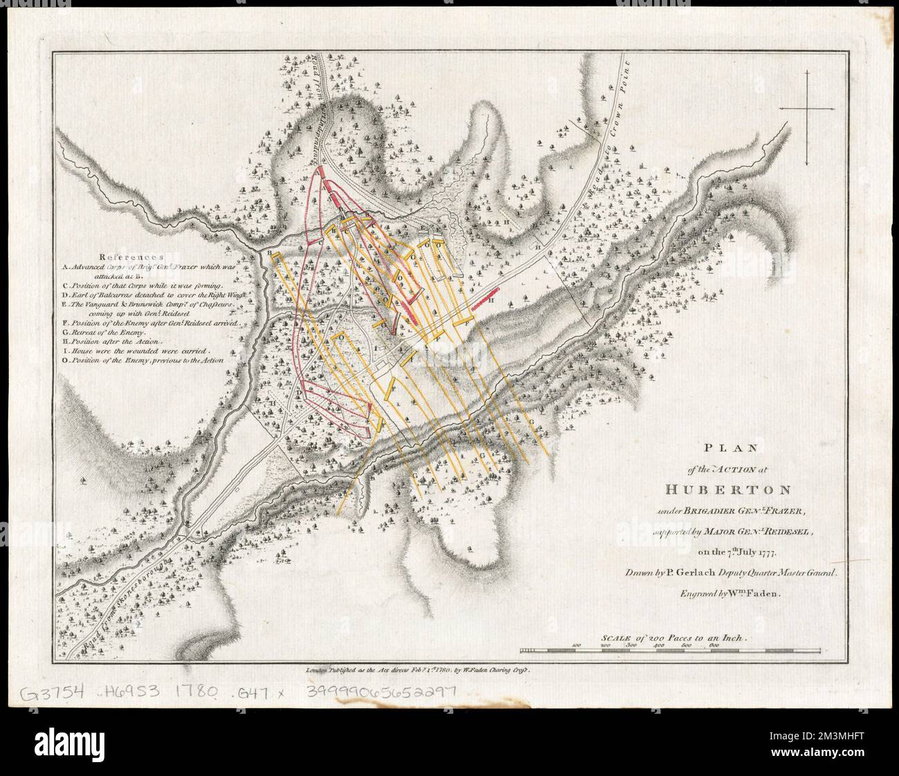 Plan of the action at Huberton under Brigadier Genl. Frazer, supported ...