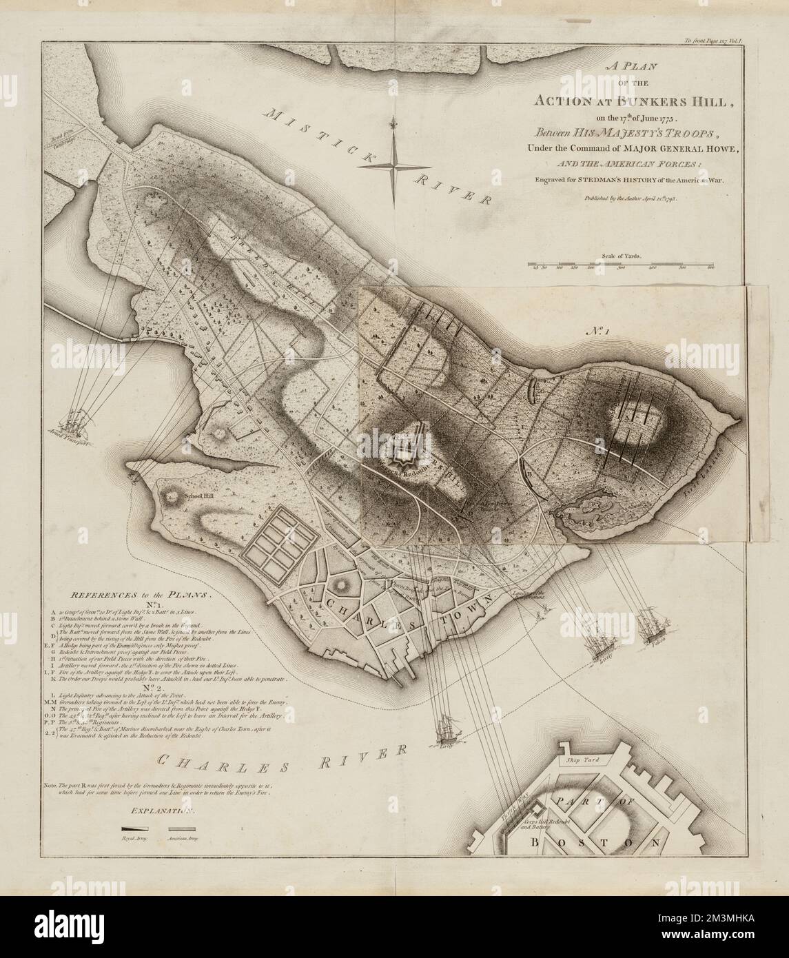 A plan of the action at Bunkers Hill on the 17th of June 1775 between ...