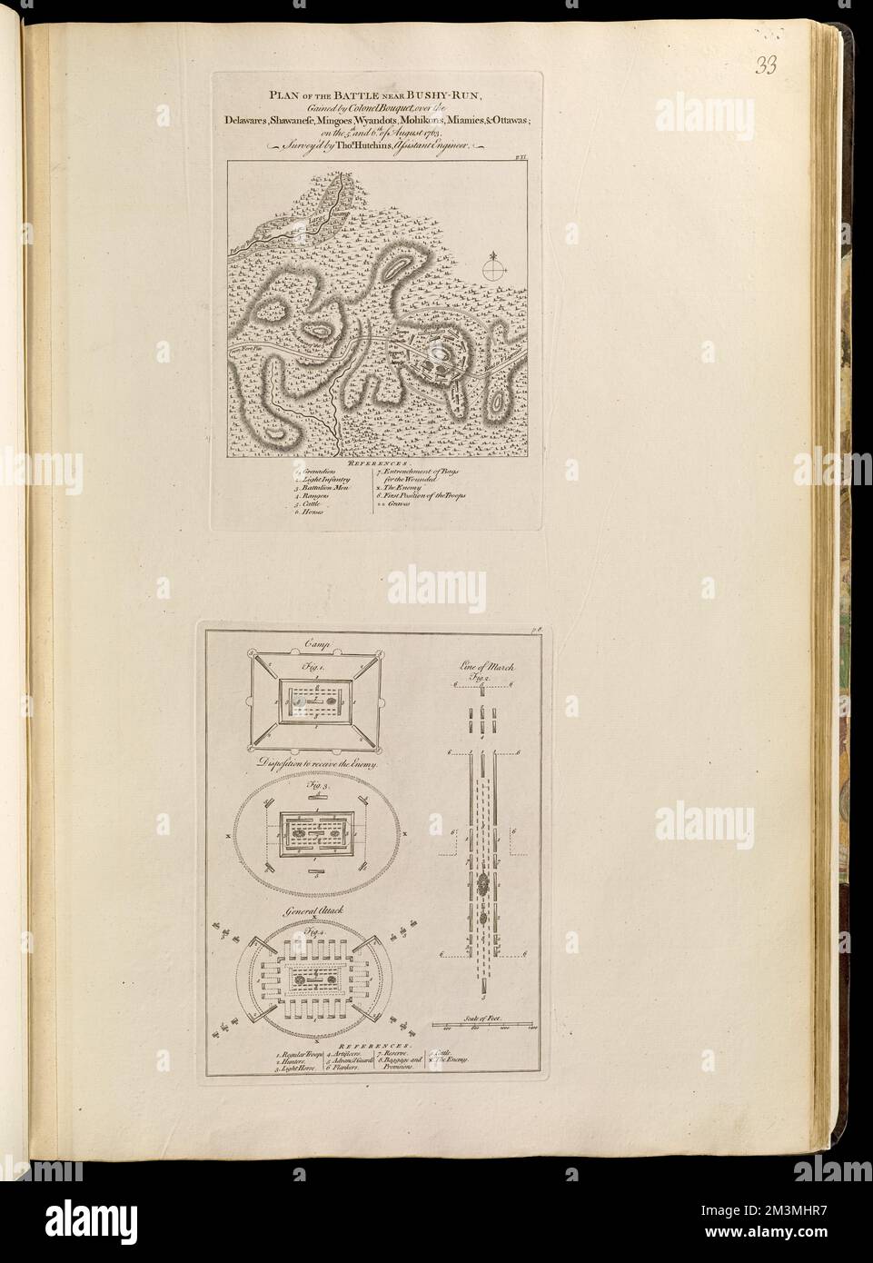 Plan of the battle near Bushy Run, gained by Colonel Bouquet over the ...