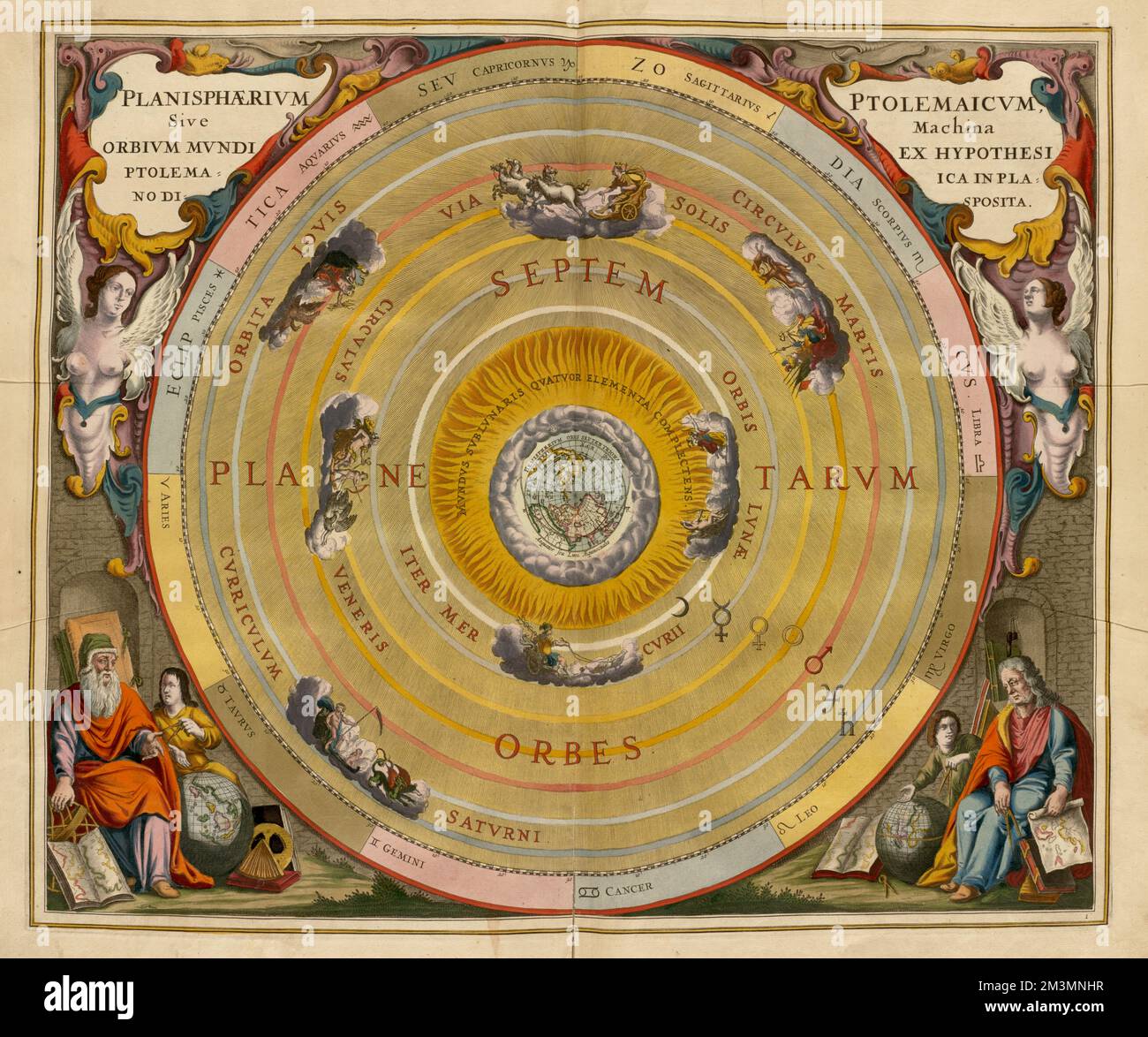 Planisphaerium Ptolemaicum siue machina orbium mundi ex hypothesi ...