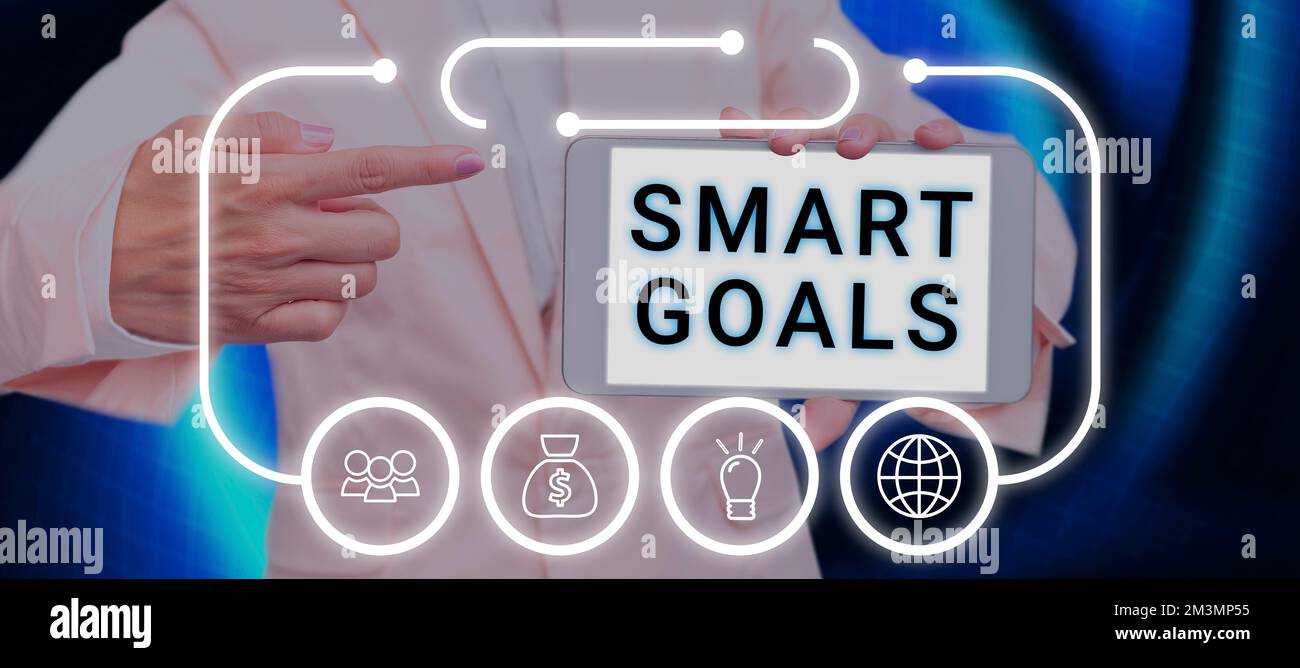 Text caption presenting Smart Goals. Word for mnemonic used as a basis ...