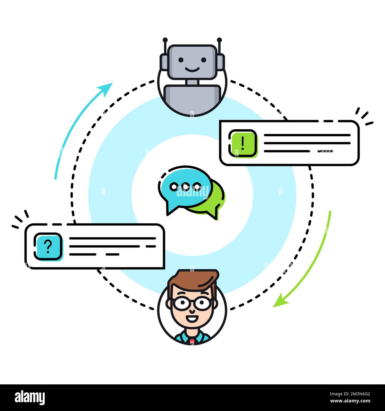Chatbot concept. Man chatting with chat bot. User ask robot the ... Chatbot concept. Man chatting with chat bot. User ask robot the ...
