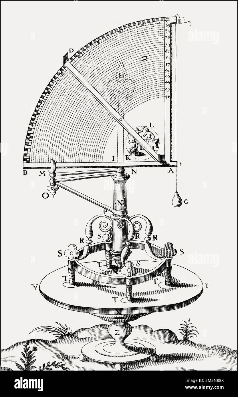 Observational instrument hi-res stock photography and images - Alamy