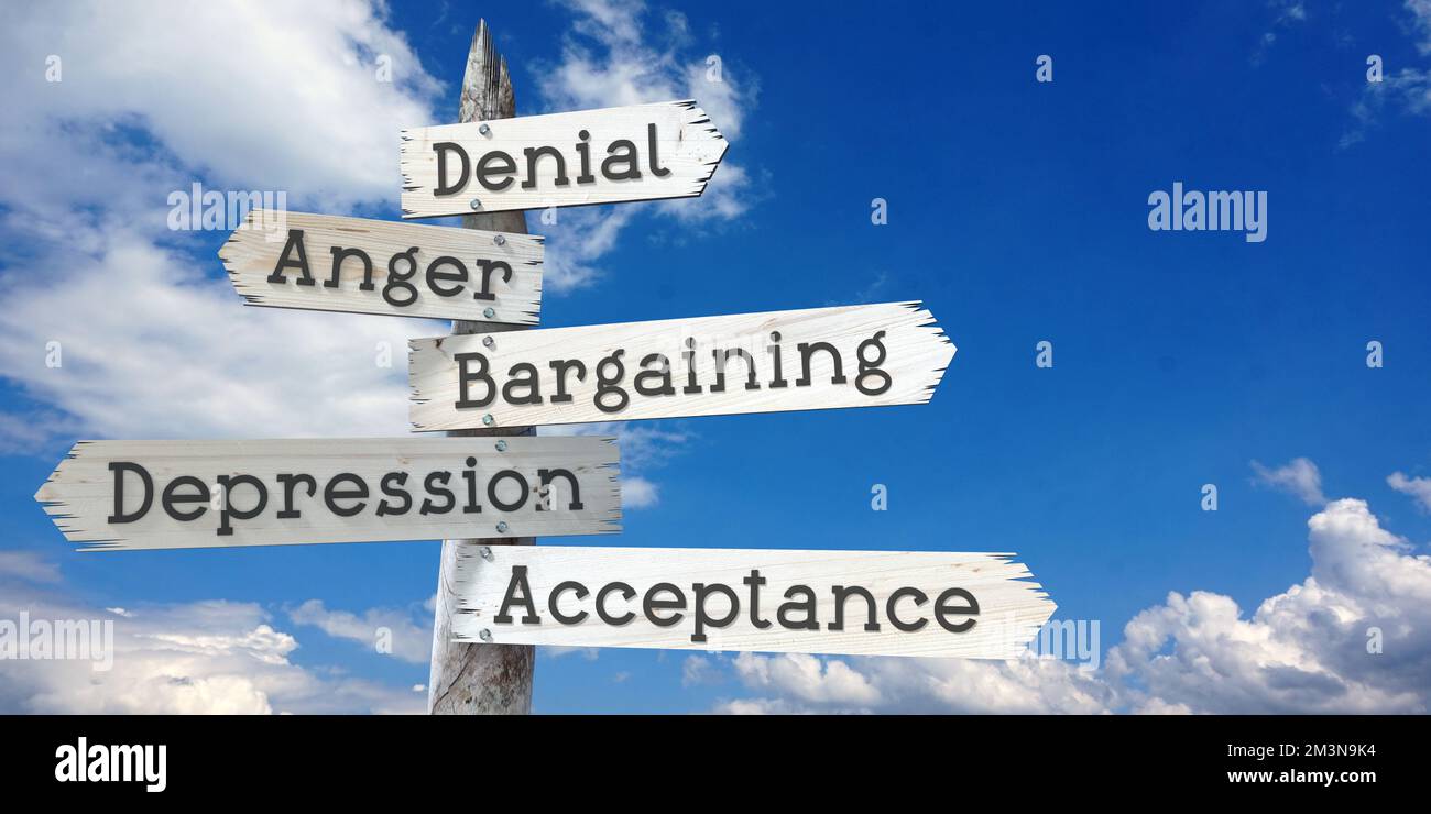 Denial, anger, bargaining, depression, acceptance - wooden signpost ...