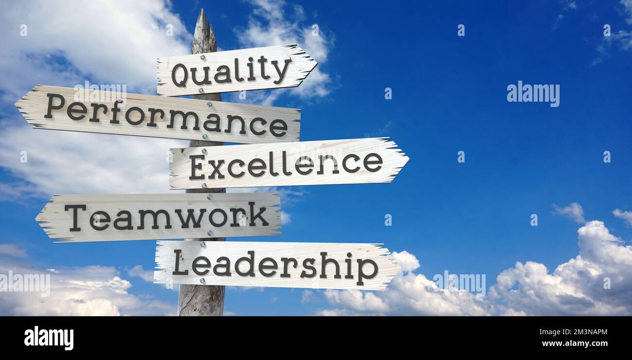 Quality, performance, excellence, teamwork, leadership - wooden ...