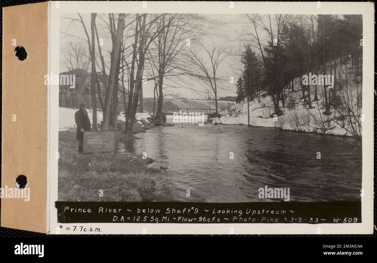 Prince River, below Shaft #9, looking upstream, flow - 96 cubic feet ...
