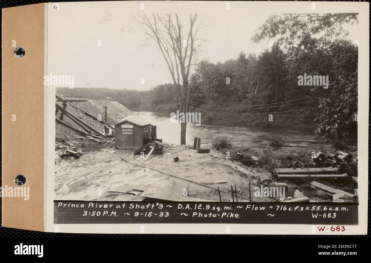 Prince River, Shaft #9, drainage area - 12.9 square miles, flow - 716 ...