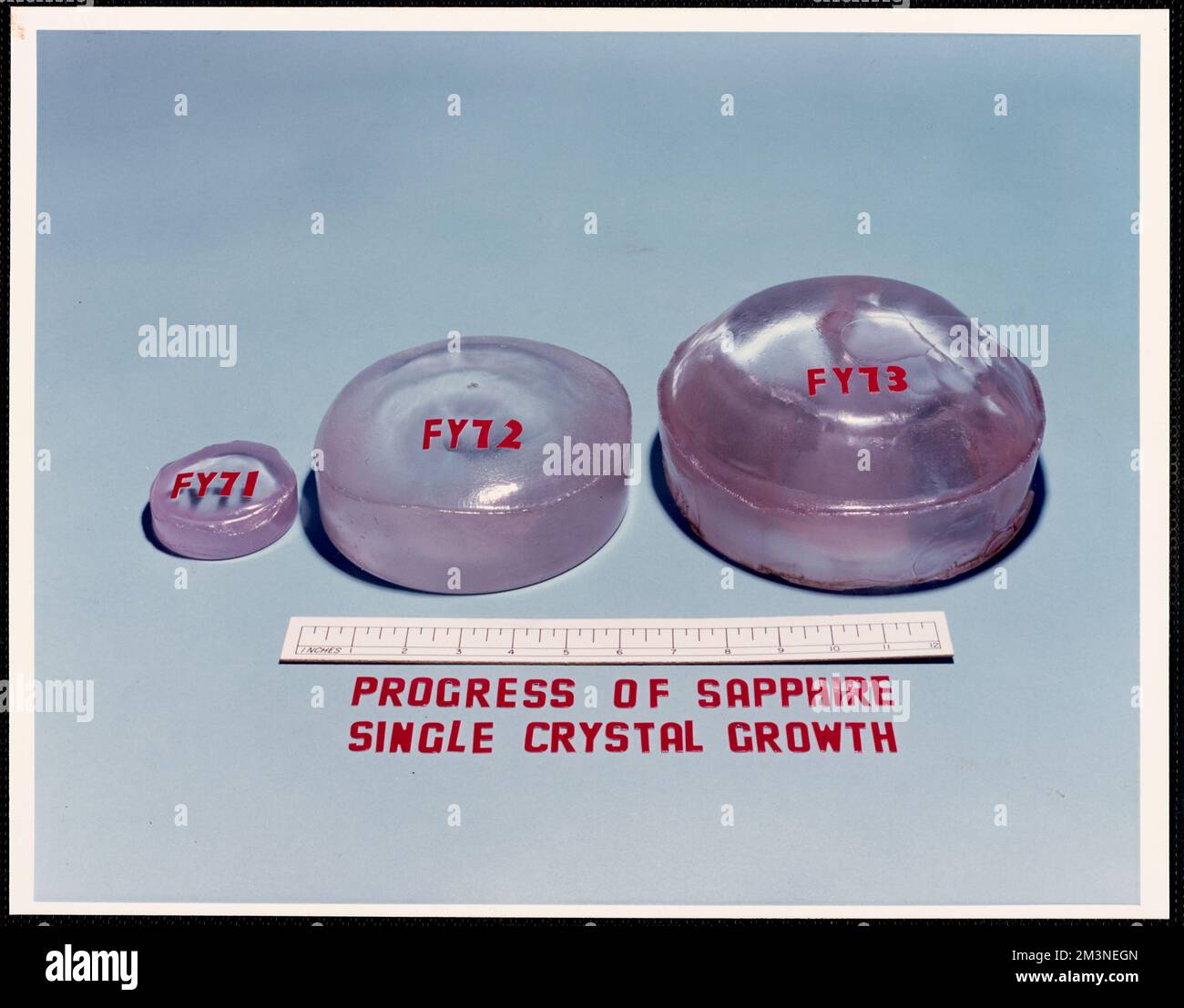Progress of sapphire single crystal growth , Crystals. Records of U.S ...