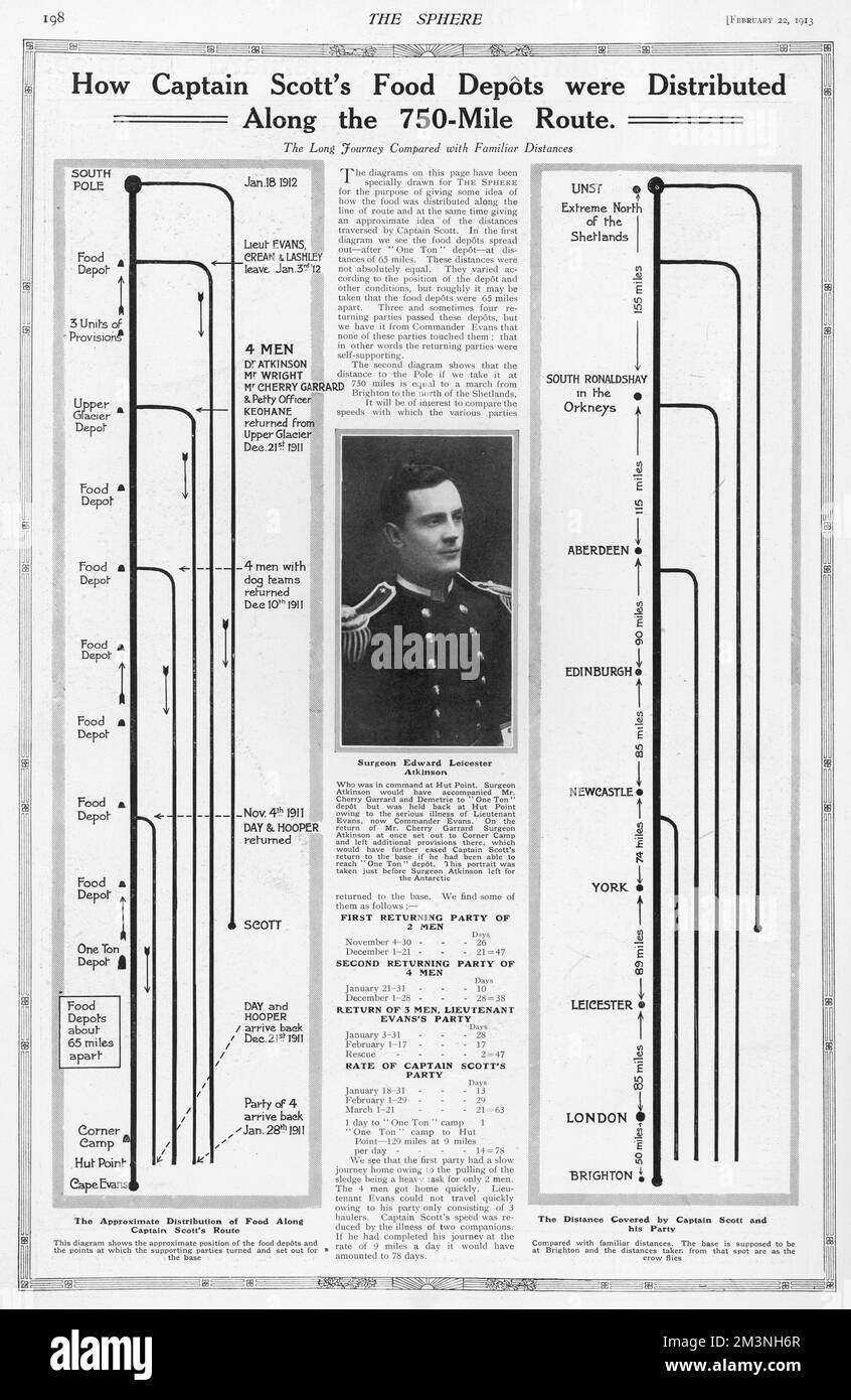 Scott route to the south pole Black and White Stock Photos & Images - Alamy