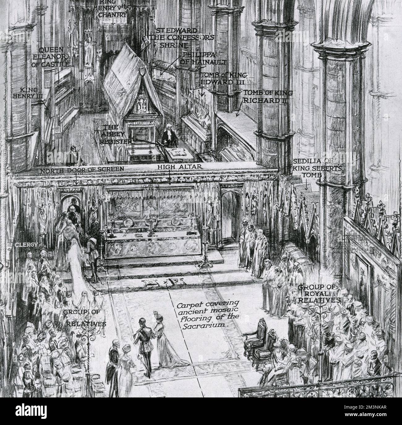 Westminster Abbey sacrarium Stock Photo - Alamy