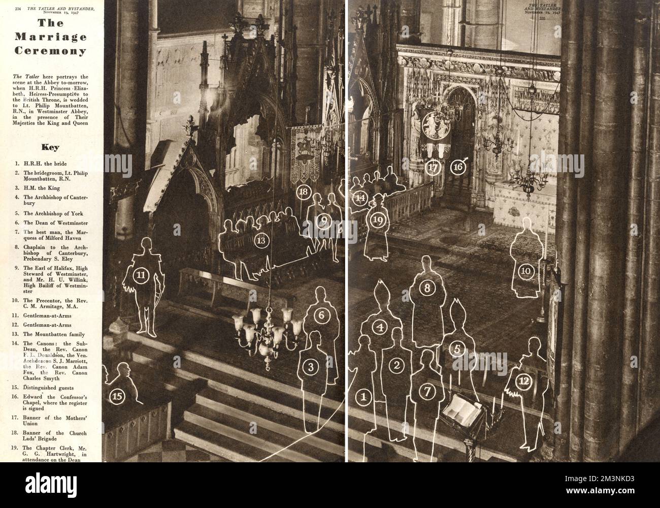 Royal Wedding 1947 - the Marriage Ceremony Stock Photo - Alamy