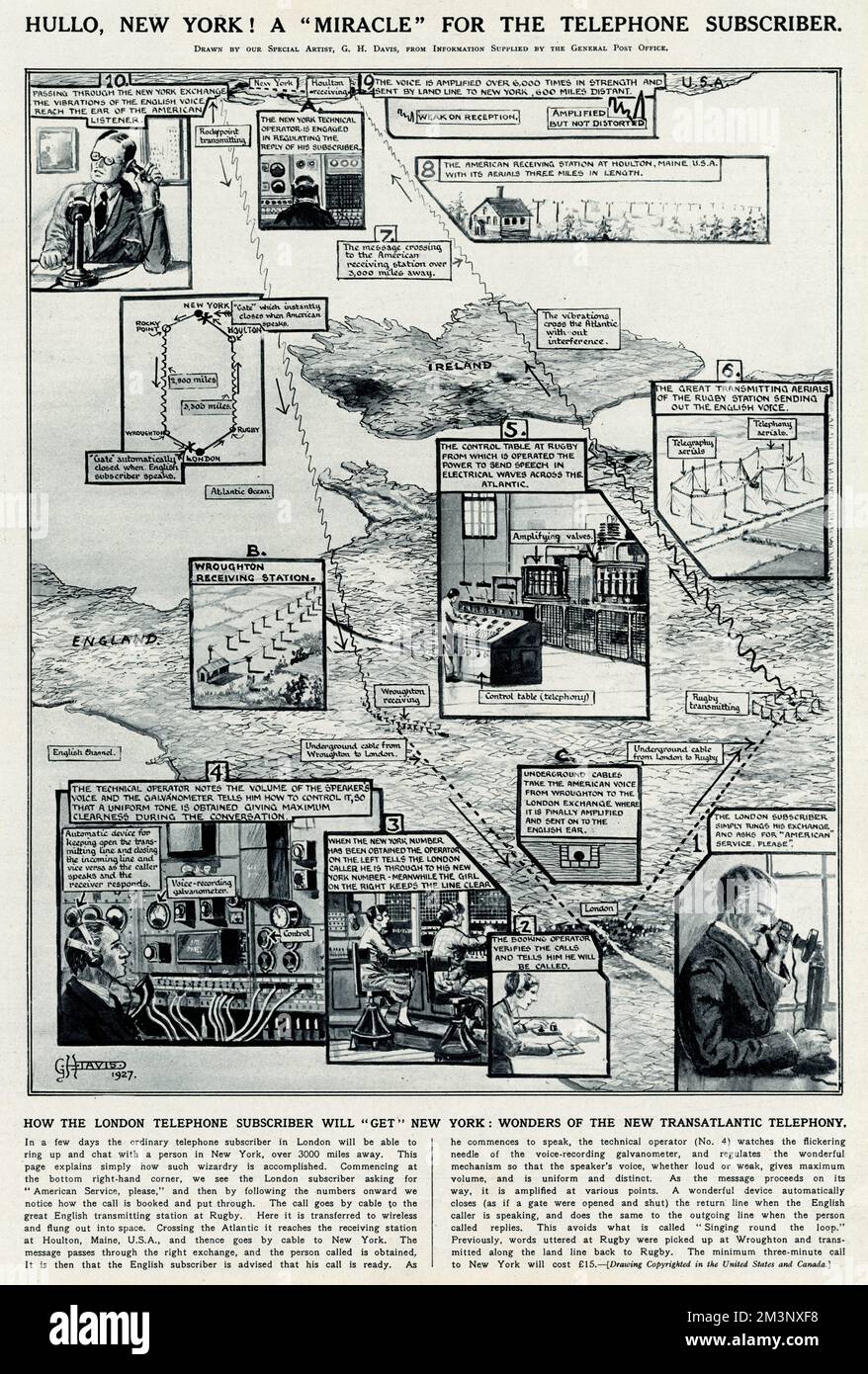 Telephone diagram hi-res stock photography and images - Alamy