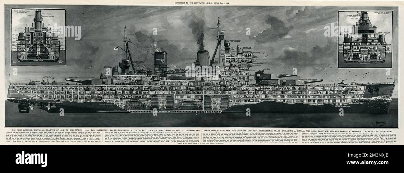 Space Ship Cross Sections