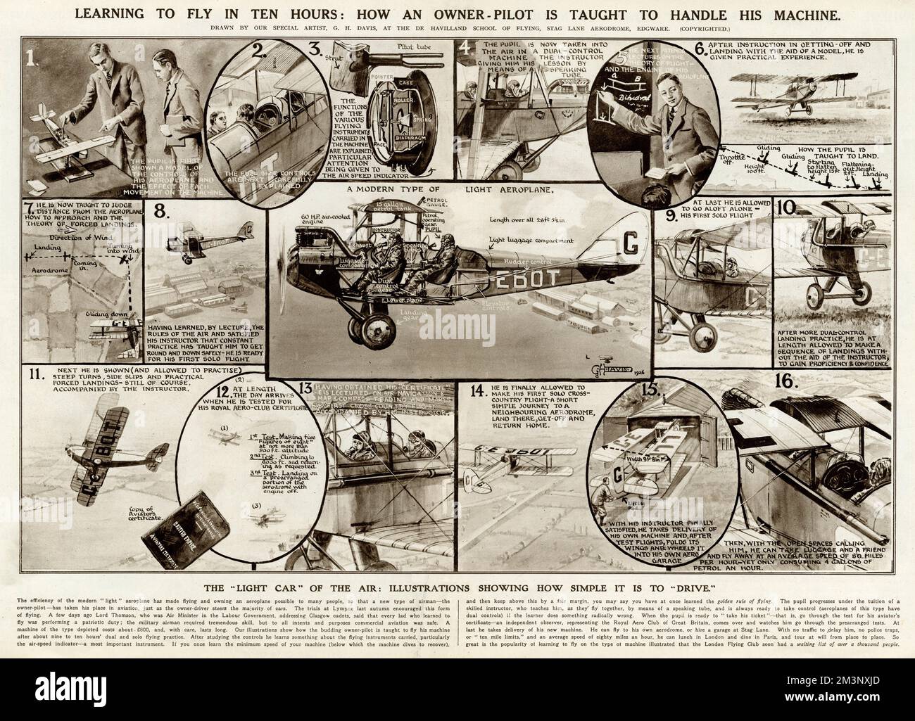 How airplanes fly diagram hi-res stock photography and images - Alamy