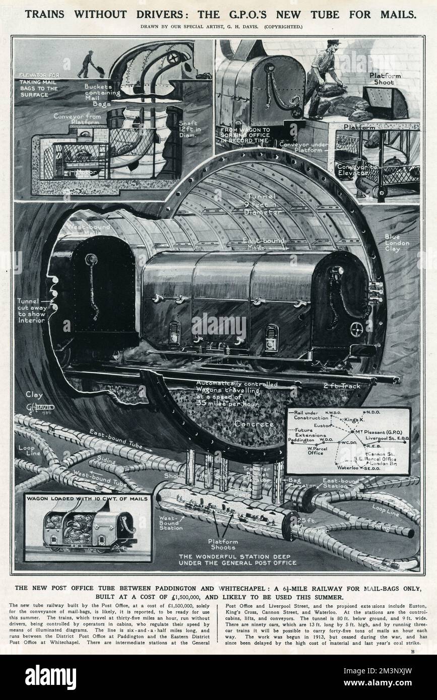 London post office railway hi-res stock photography and images - Alamy