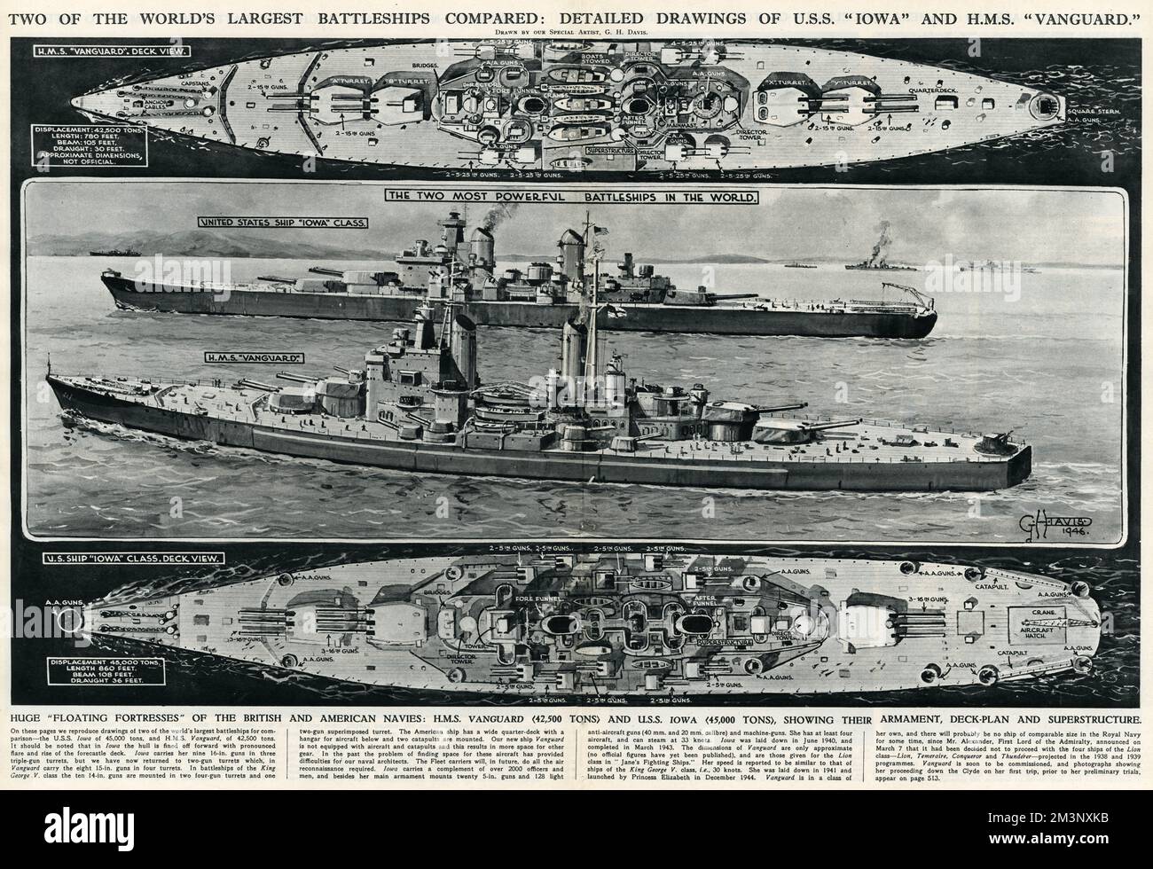 Two Battleships Comparison by G. H. Davis Stock Photo - Alamy