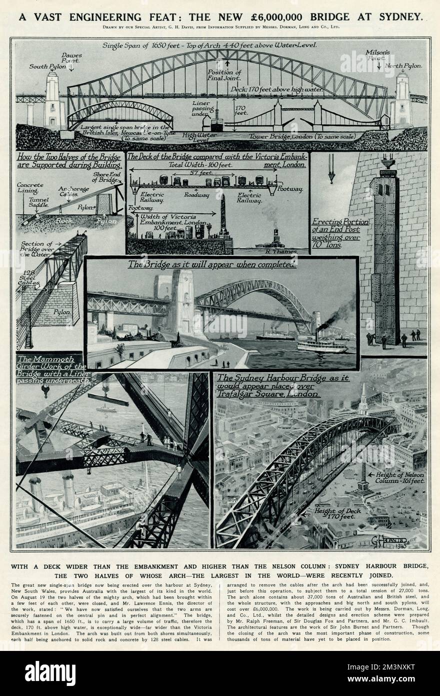 Building of Sydney Harbour Bridge by G. H. Davis Stock Photo - Alamy
