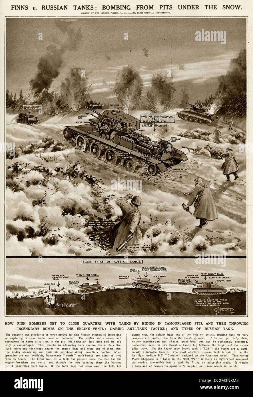Finns v. Russian tanks: bombing from pits under the snow during the ...