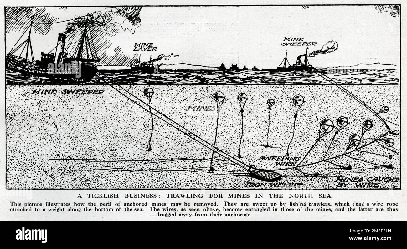 Minesweeper trawling for mines in the North Sea, WW1 Stock Photo - Alamy
