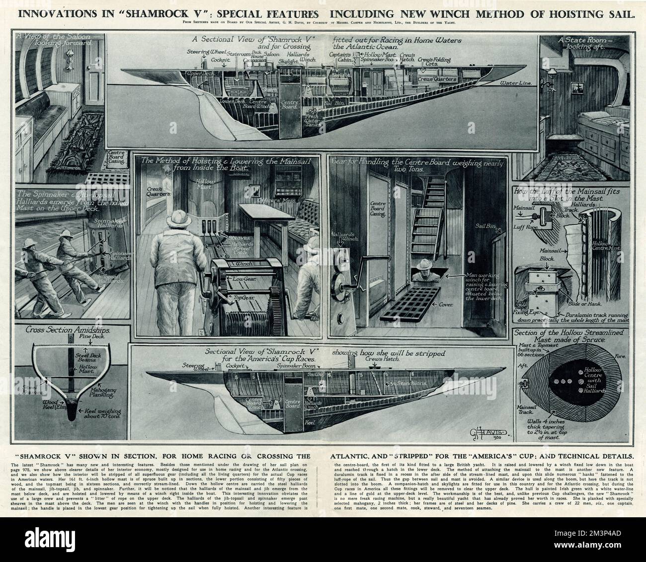 Shamrock V yacht by G. H. Davis Stock Photo - Alamy