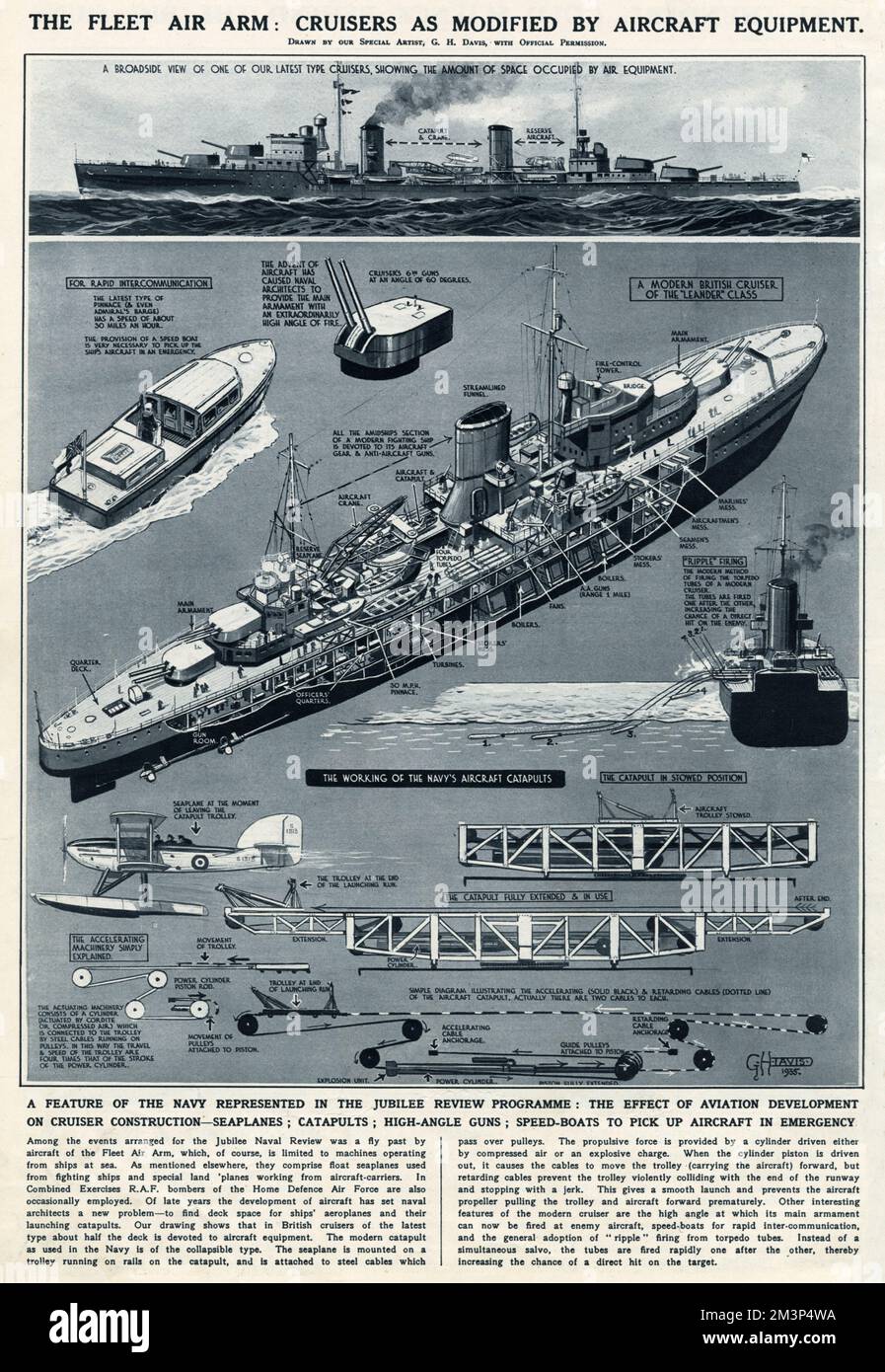 The Fleet Air Arm -- cruisers as modified by aircraft equipment. A ...