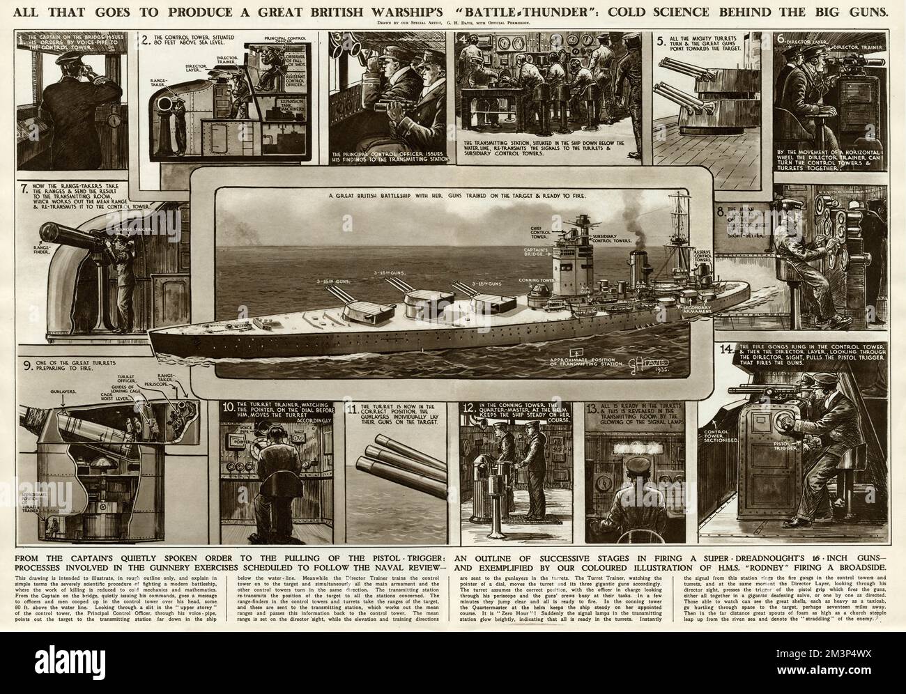 British warships by G. H. Davis Stock Photo - Alamy