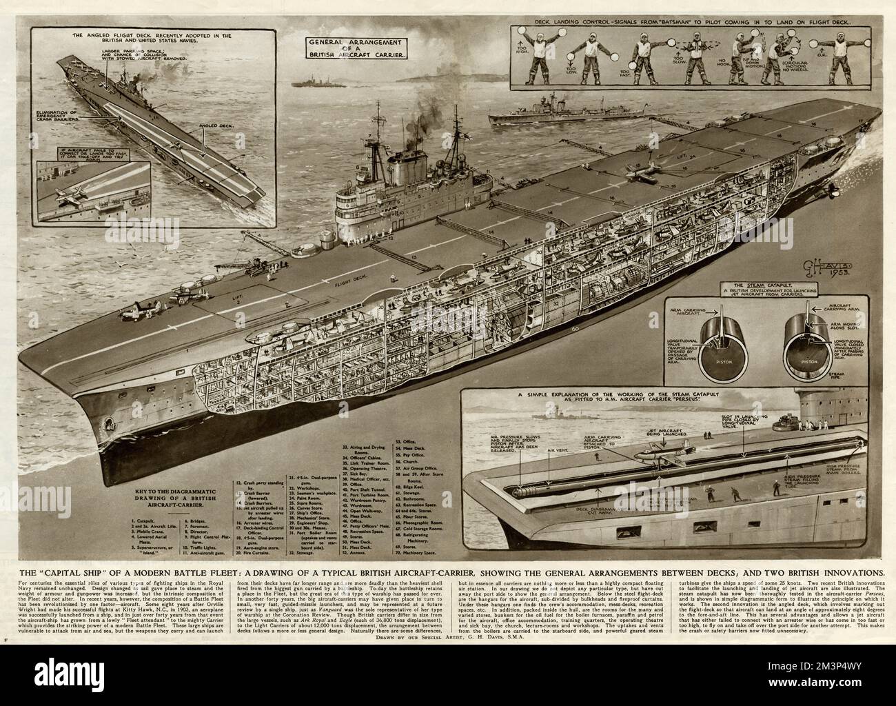 The 'capital ship' of a modern battle fleet: a drawing of a typical ...