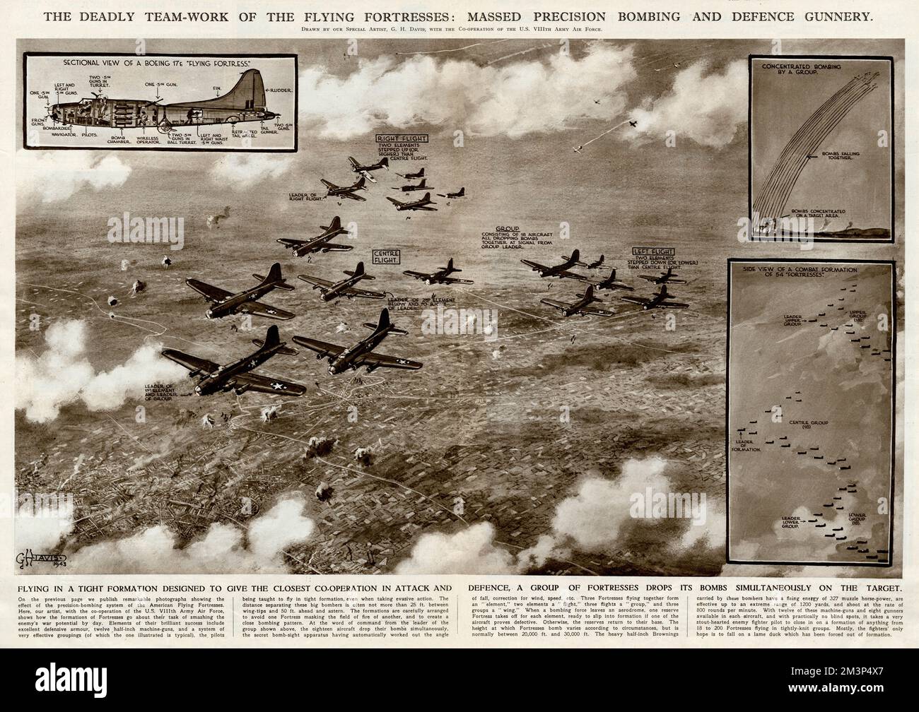 The deadly teamwork of the Flying Fortresses: massed precision bombing ...