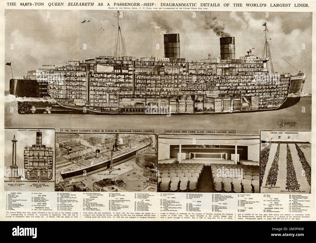 Queen Elizabeth passenger ship by G. H. Davis Stock Photo - Alamy