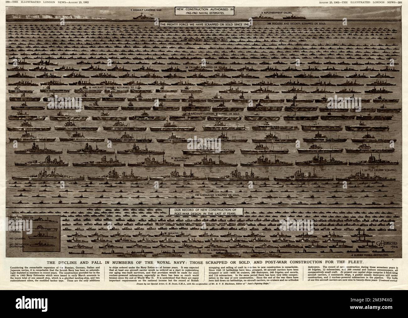 Decline and fall in Royal Navy ships by G. H. Davis Stock Photo - Alamy