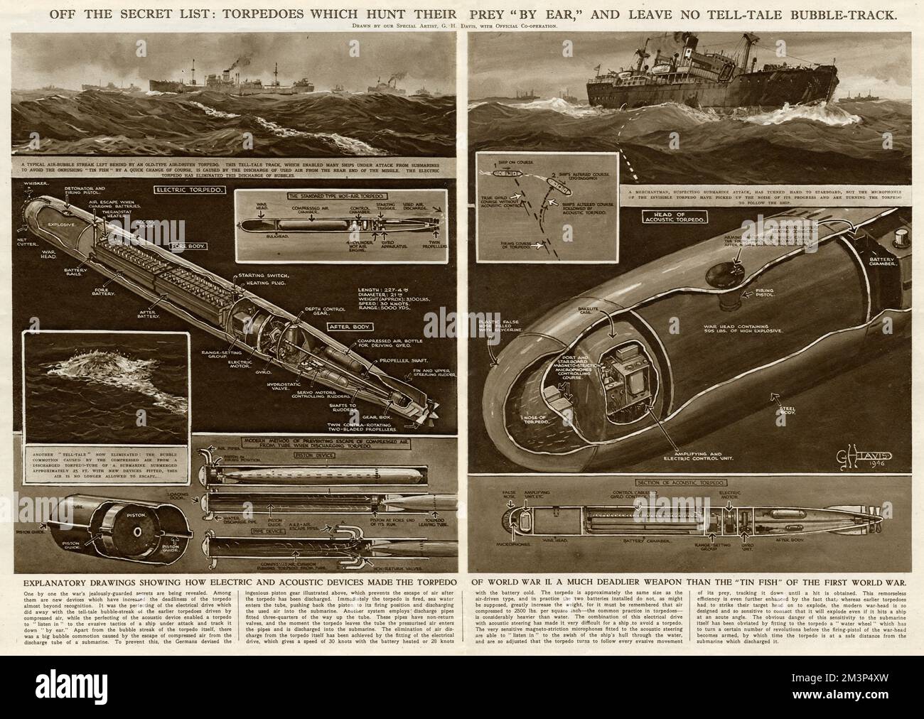 Torpedoes ww2 hi-res stock photography and images - Alamy