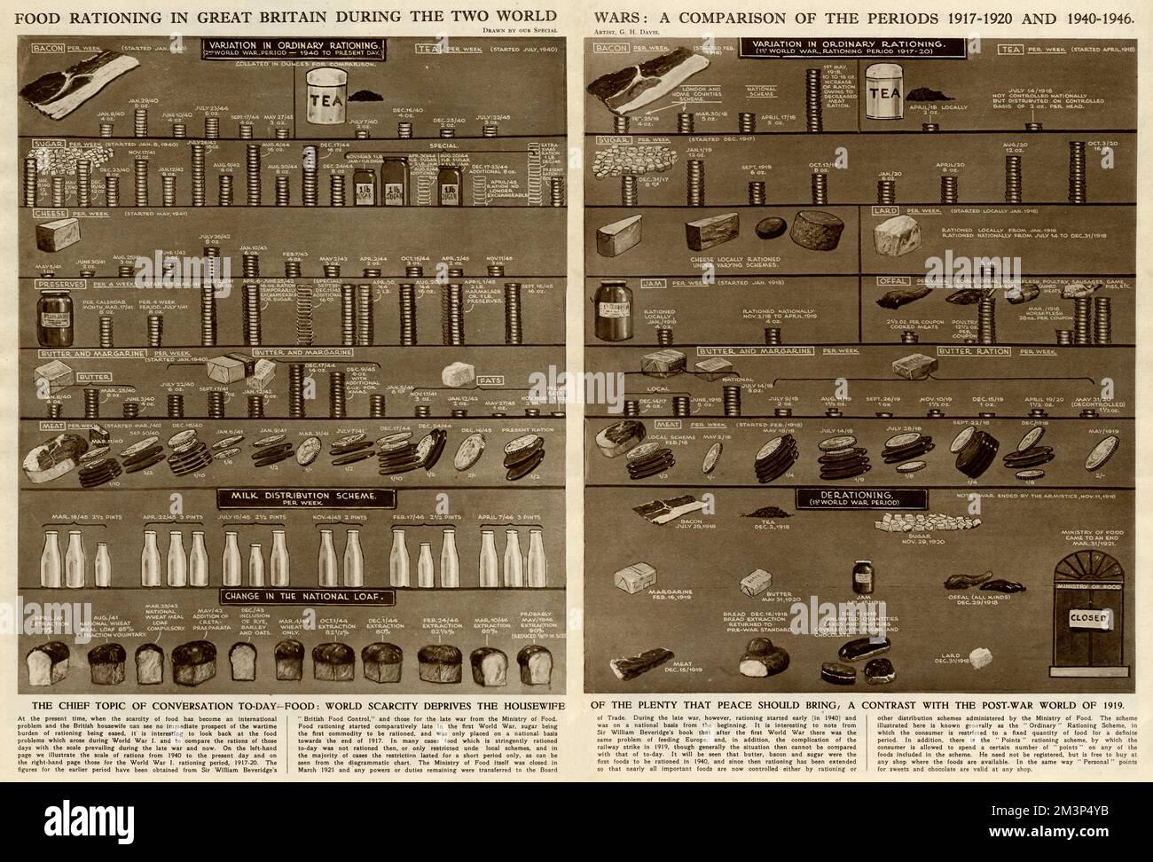 World war two food rationing britain hi-res stock photography and ...