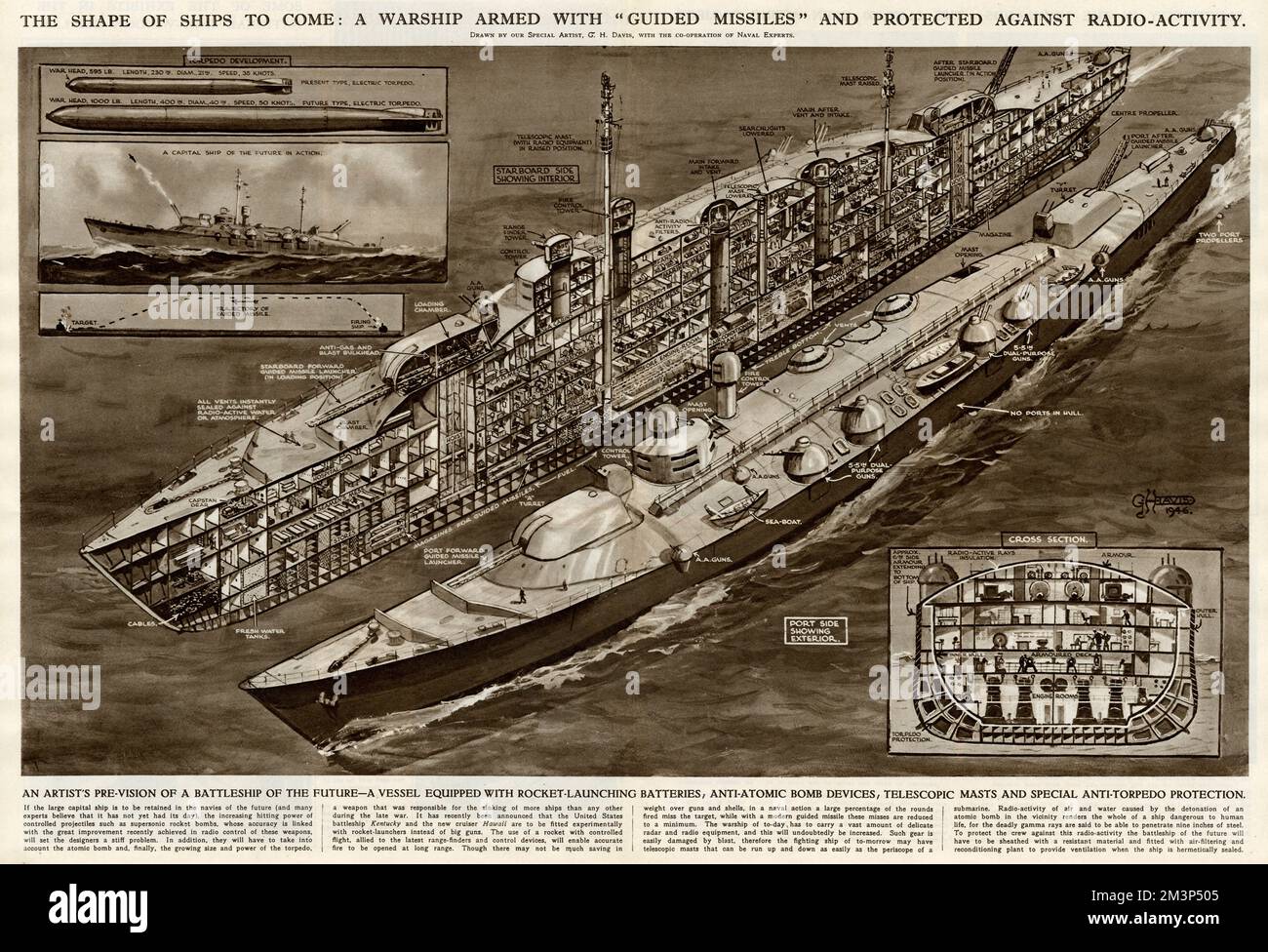 Battleship launching hi-res stock photography and images - Alamy