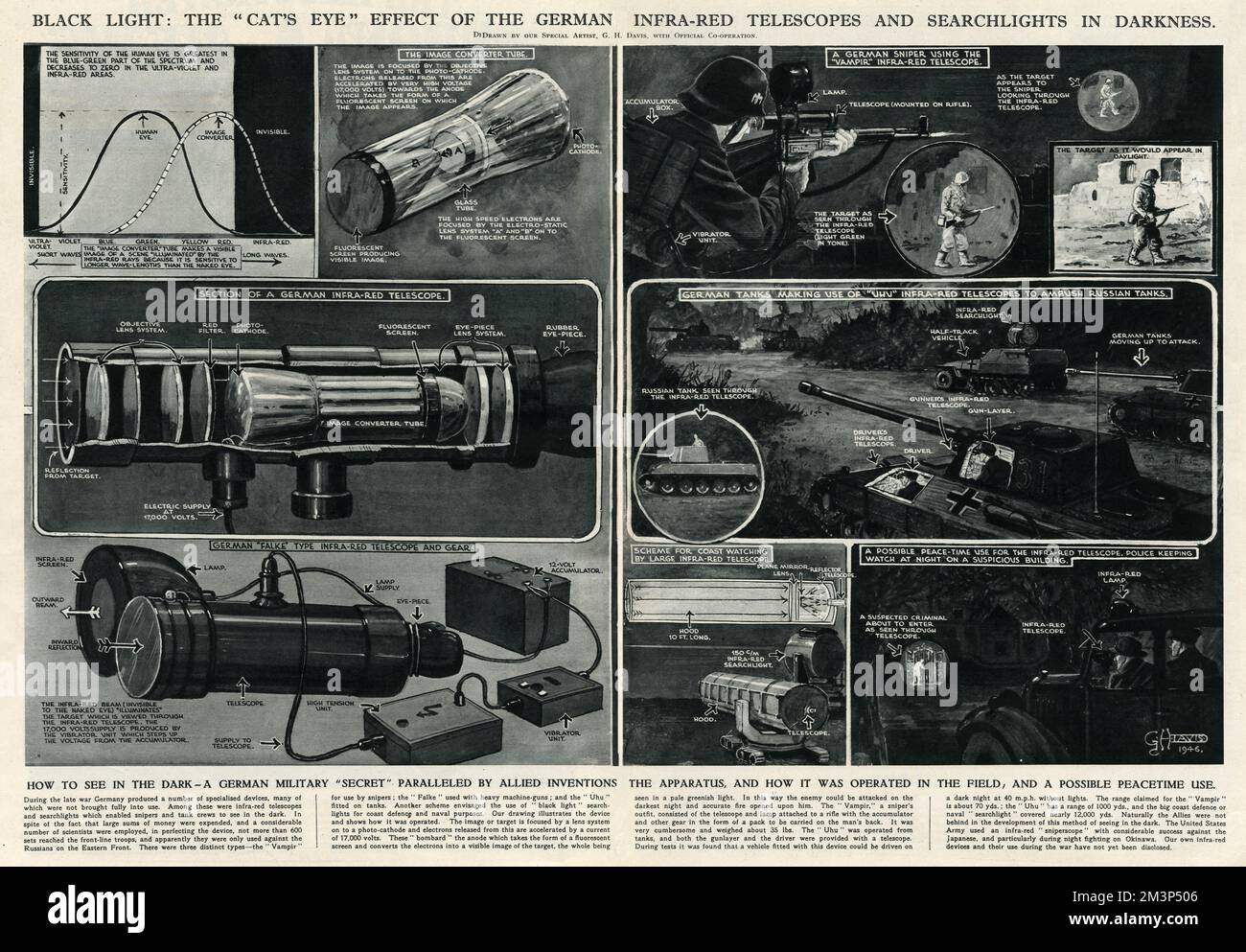 Military equipment 1940s hi-res stock photography and images - Alamy