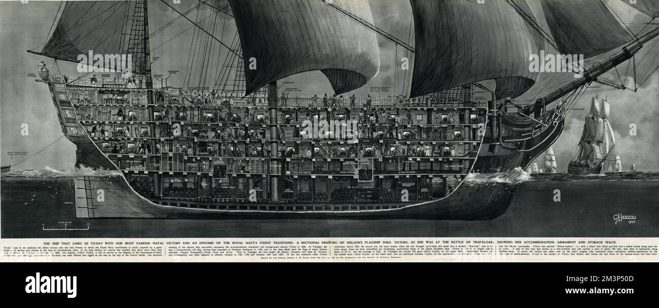 The ship that links us today with our most famous naval victory and an ...