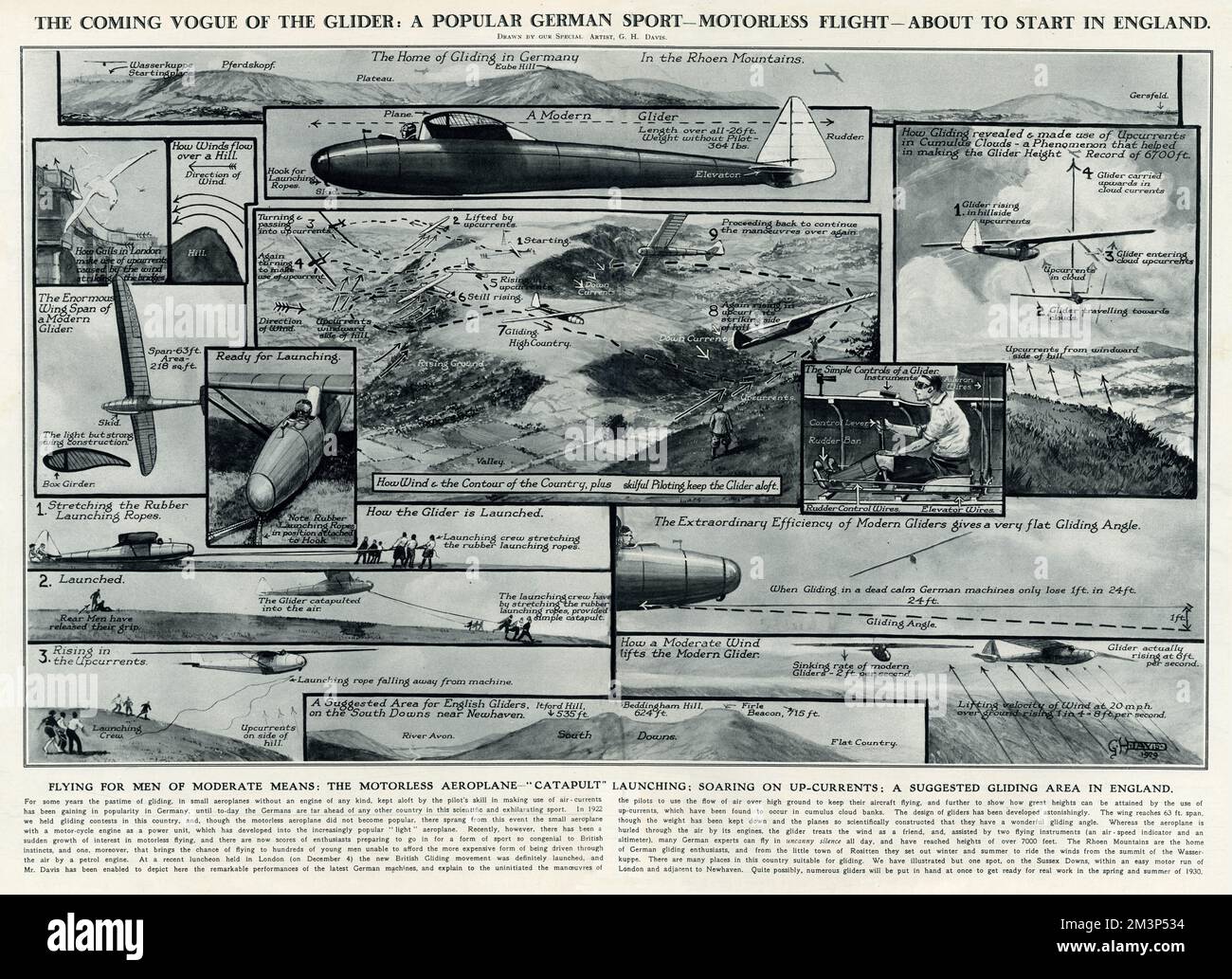 A popular new sport, the glider, by G. H. Davis Stock Photo - Alamy