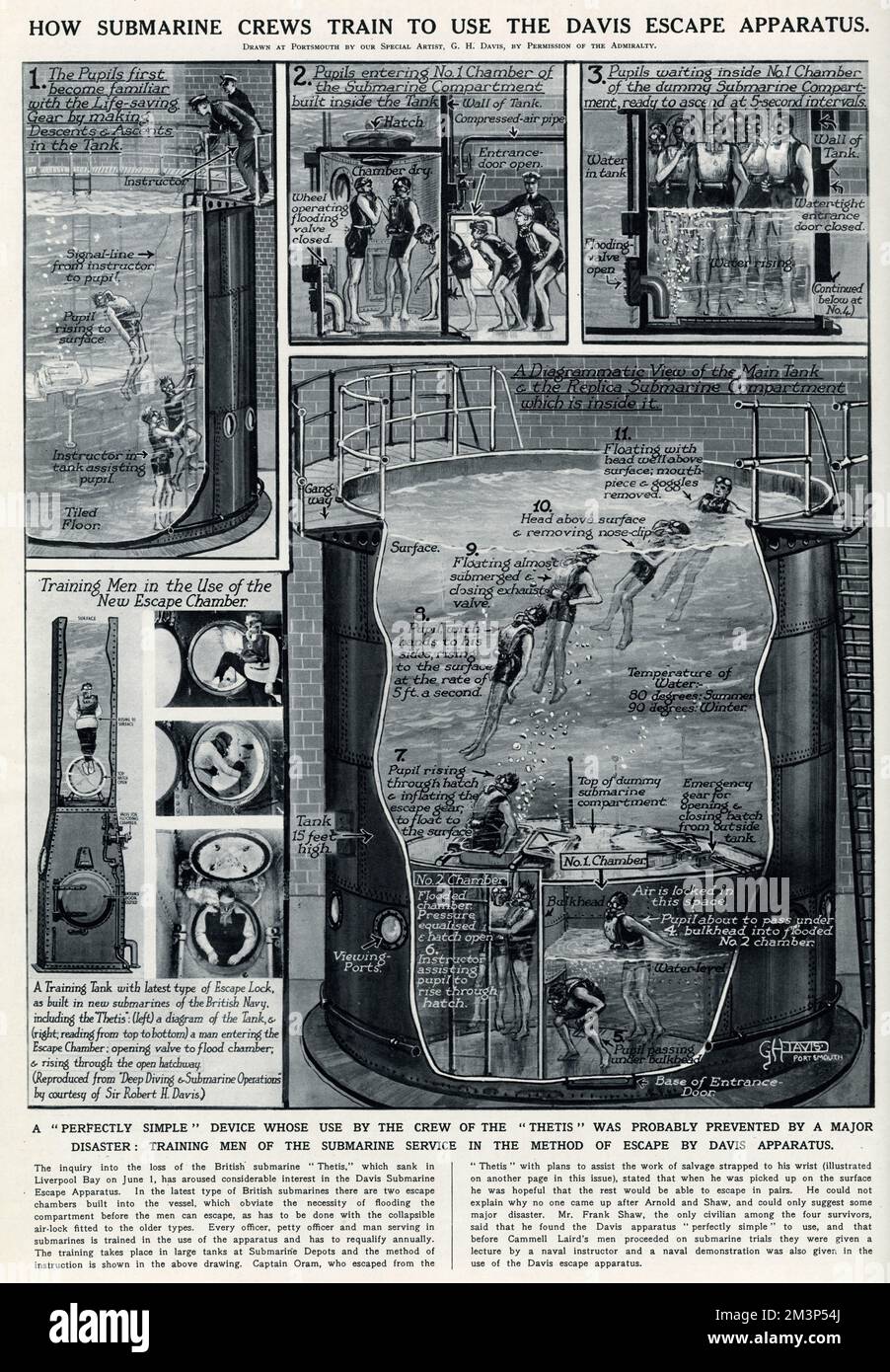 Submarine escape training hi-res stock photography and images - Alamy