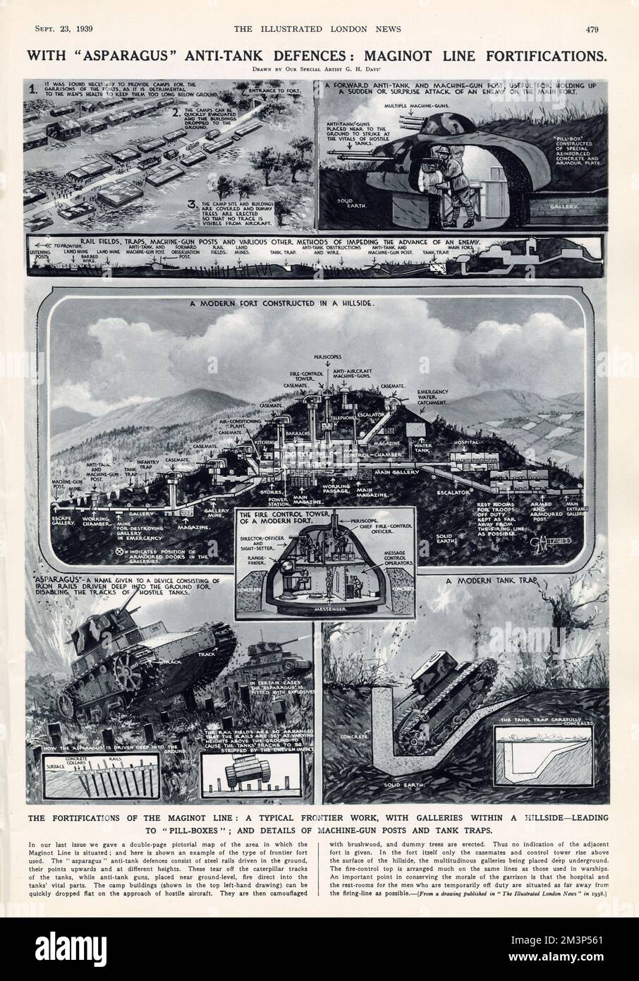 Maginot Line Cross Section