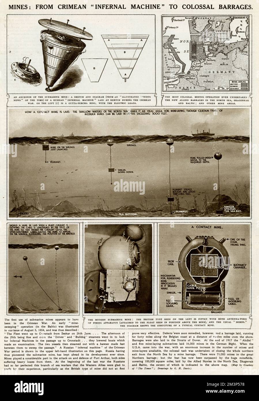 Ww2 mines hi-res stock photography and images - Alamy