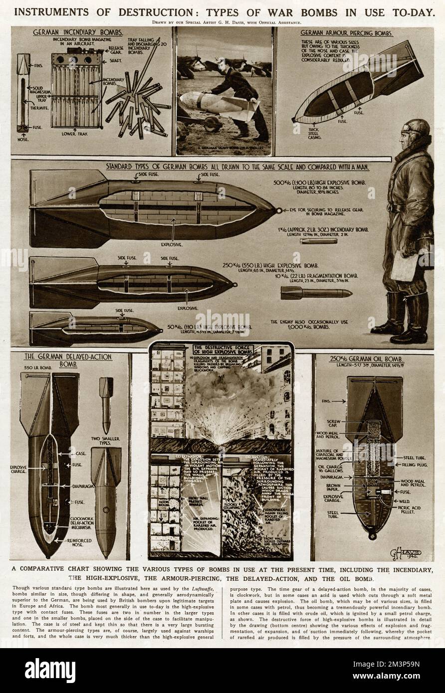 Types of war bombs in use by G. H. Davis Stock Photo - Alamy
