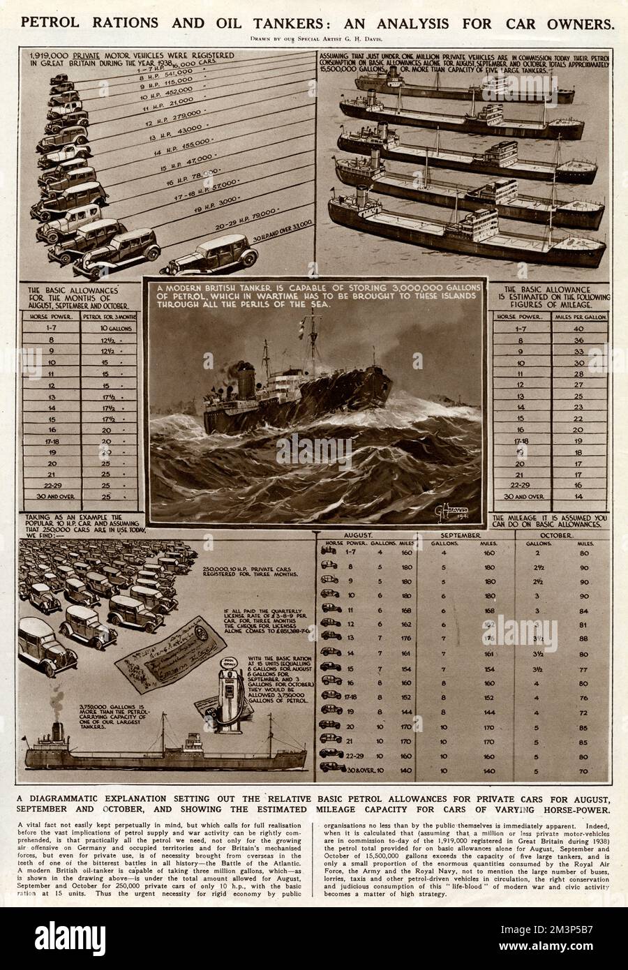 Rations ww2 hi-res stock photography and images - Alamy