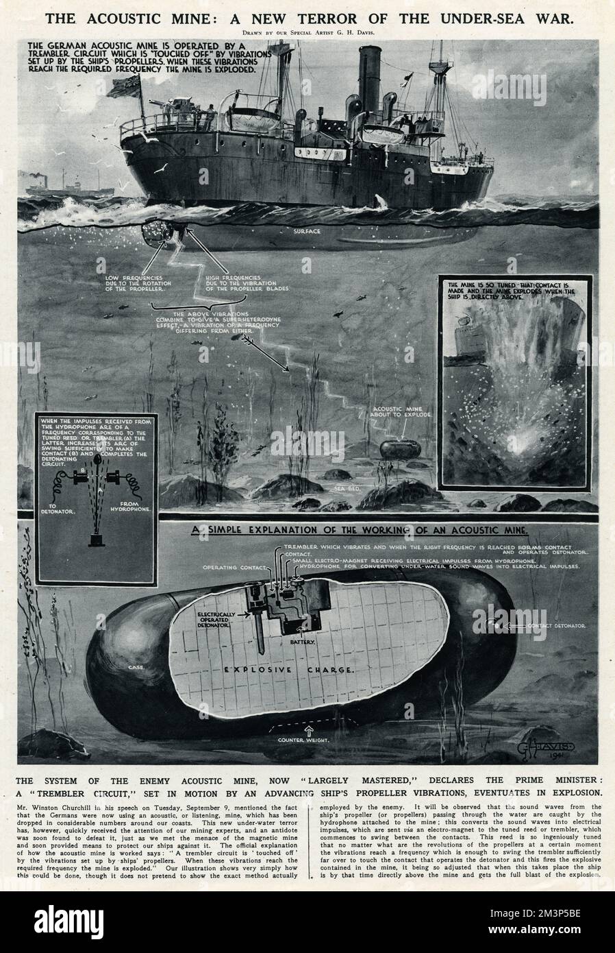 German mine ww2 hi-res stock photography and images - Alamy