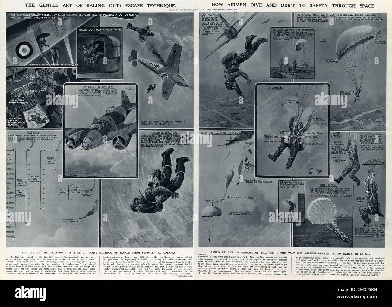 The gentle art of baling out: escape technique. How airmen dive and ...