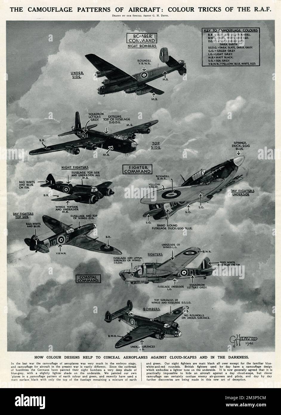 The camouflage patterns of aircraft: colour tricks of the RAF during ...