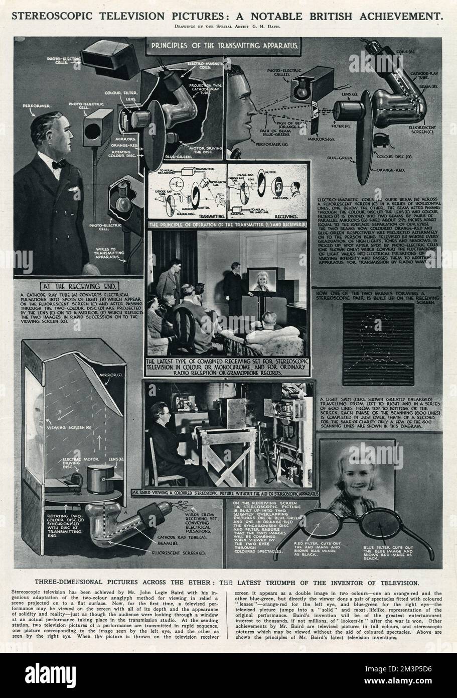 Inventor of television hi-res stock photography and images - Alamy