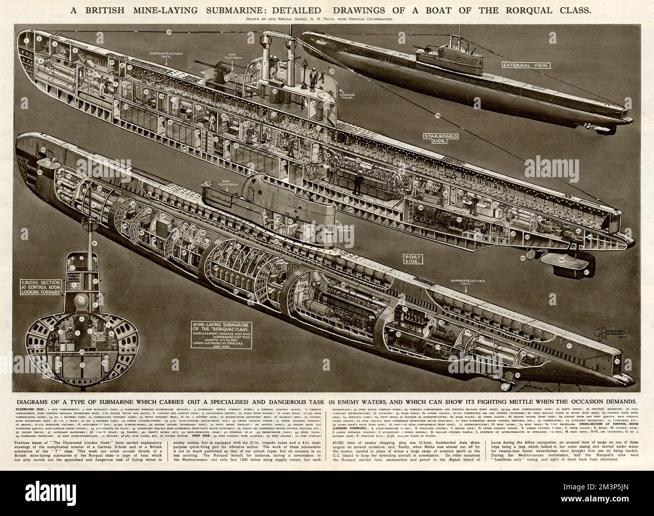 British mine-laying submarine by G. H. Davis Stock Photo - Alamy