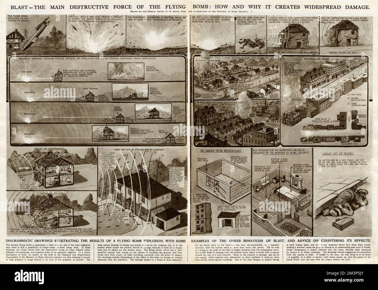 Blast -- the main destructive force of the flying bomb in use during ...
